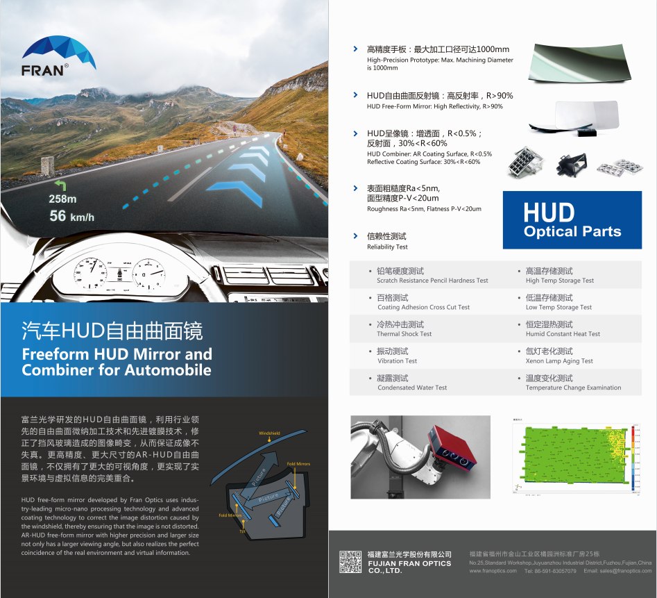 AR-HUD Mirror from China manufacturer - Fujian Fran Optics